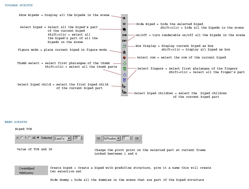 3ds Max | Scripts | ScriptSpot