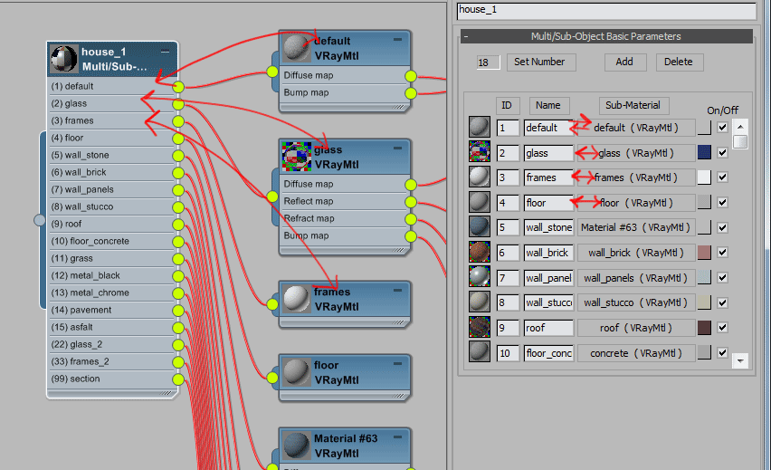 automatic sub-material naming | ScriptSpot
