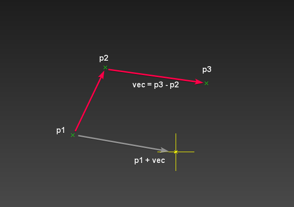 Make a 4 vertices poly with 3 selected vertices | ScriptSpot