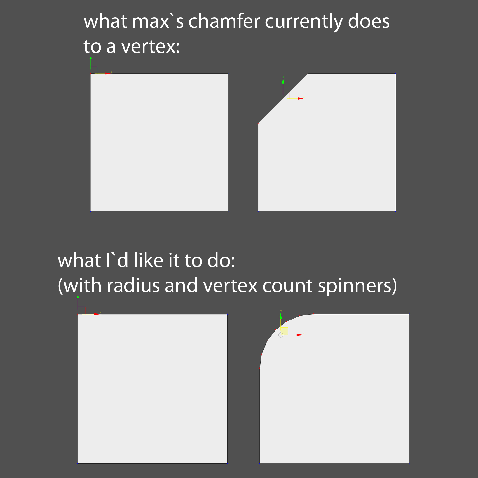 Chamfering a vertex | ScriptSpot