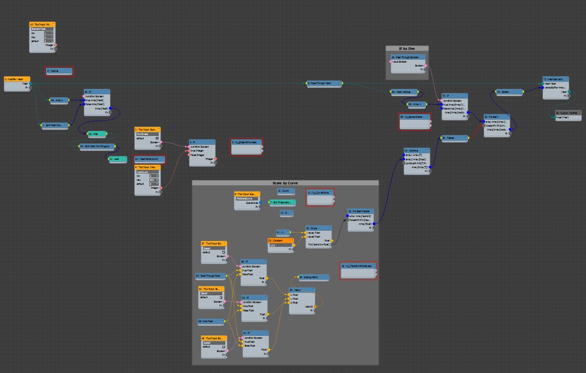 MCG Sweep Scale | ScriptSpot