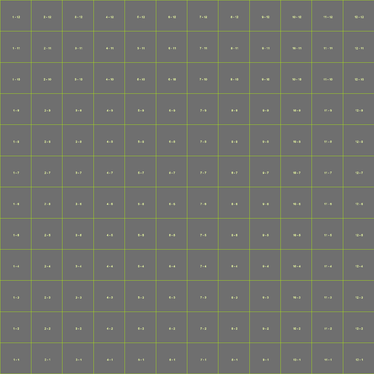 rescale / move uv | ScriptSpot