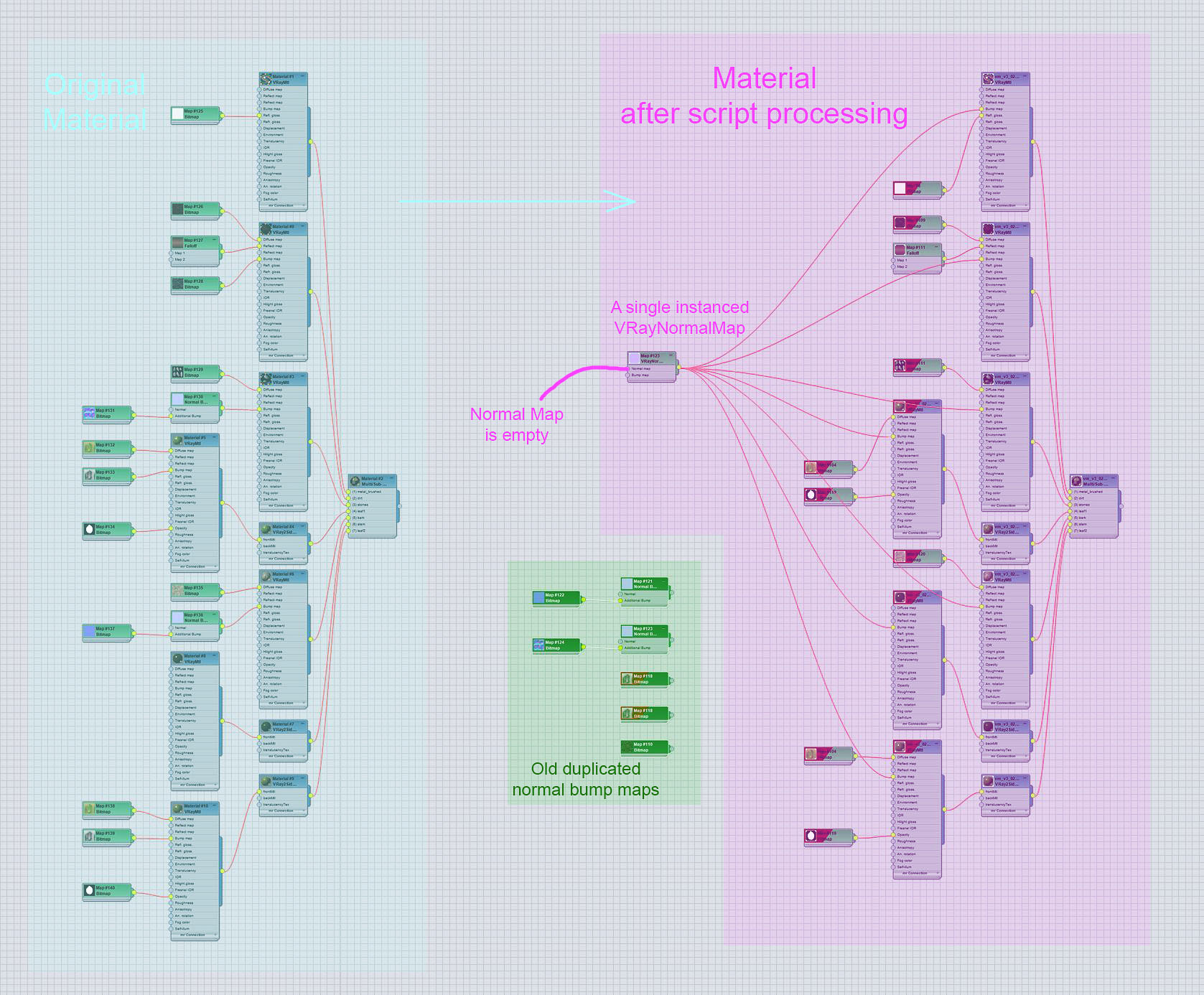 Convert Normal Maps | ScriptSpot