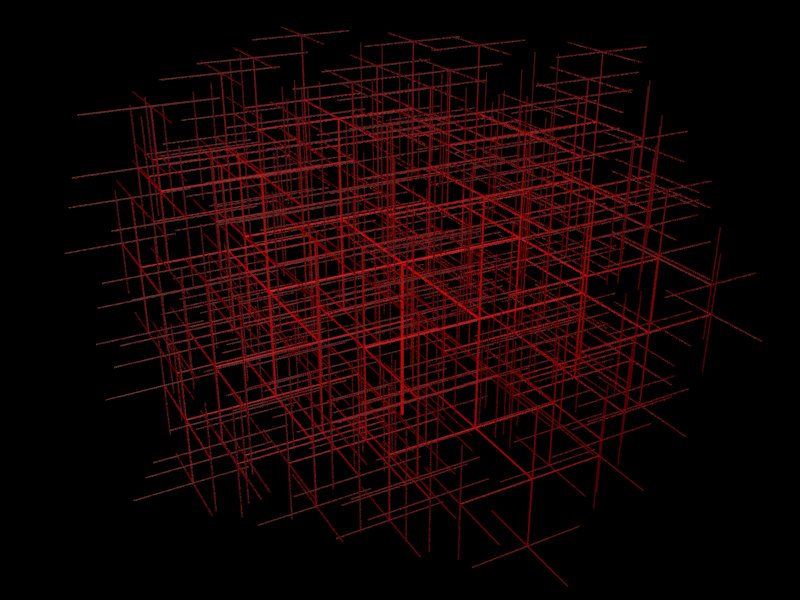 Recursive Branching | ScriptSpot