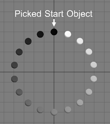 Radial Sort In Line | ScriptSpot