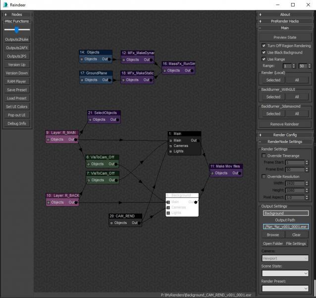 Reindeer | ScriptSpot