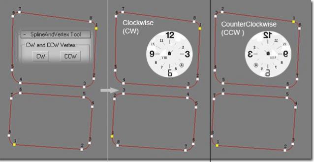 SplineVertexTool | ScriptSpot