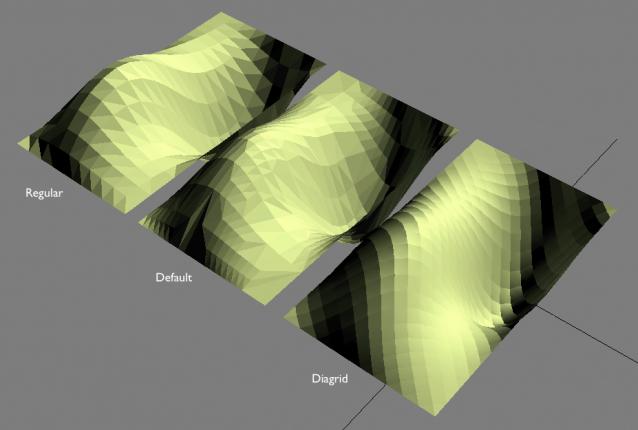 Diagrid | ScriptSpot