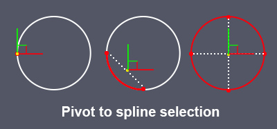 Pivot to spline selection | ScriptSpot