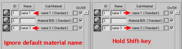 automatic sub-material naming | ScriptSpot